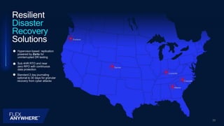 Racing + Cloud | PPT