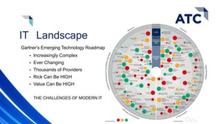 Racing + Cloud | PPT