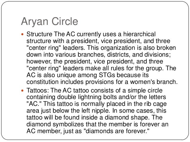 Catching Up with Our Teens: Drug & Gang Lingo