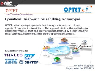 ATC iLab - profile & current projects | PPTX | Cloud Computing | Internet