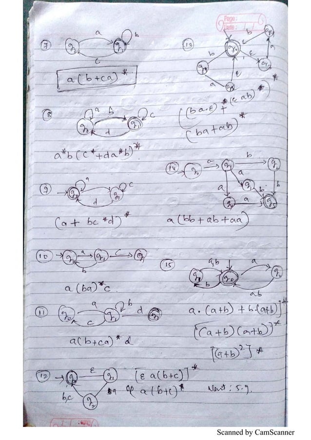 Automata Theory & Computability 18CS54 | PDF