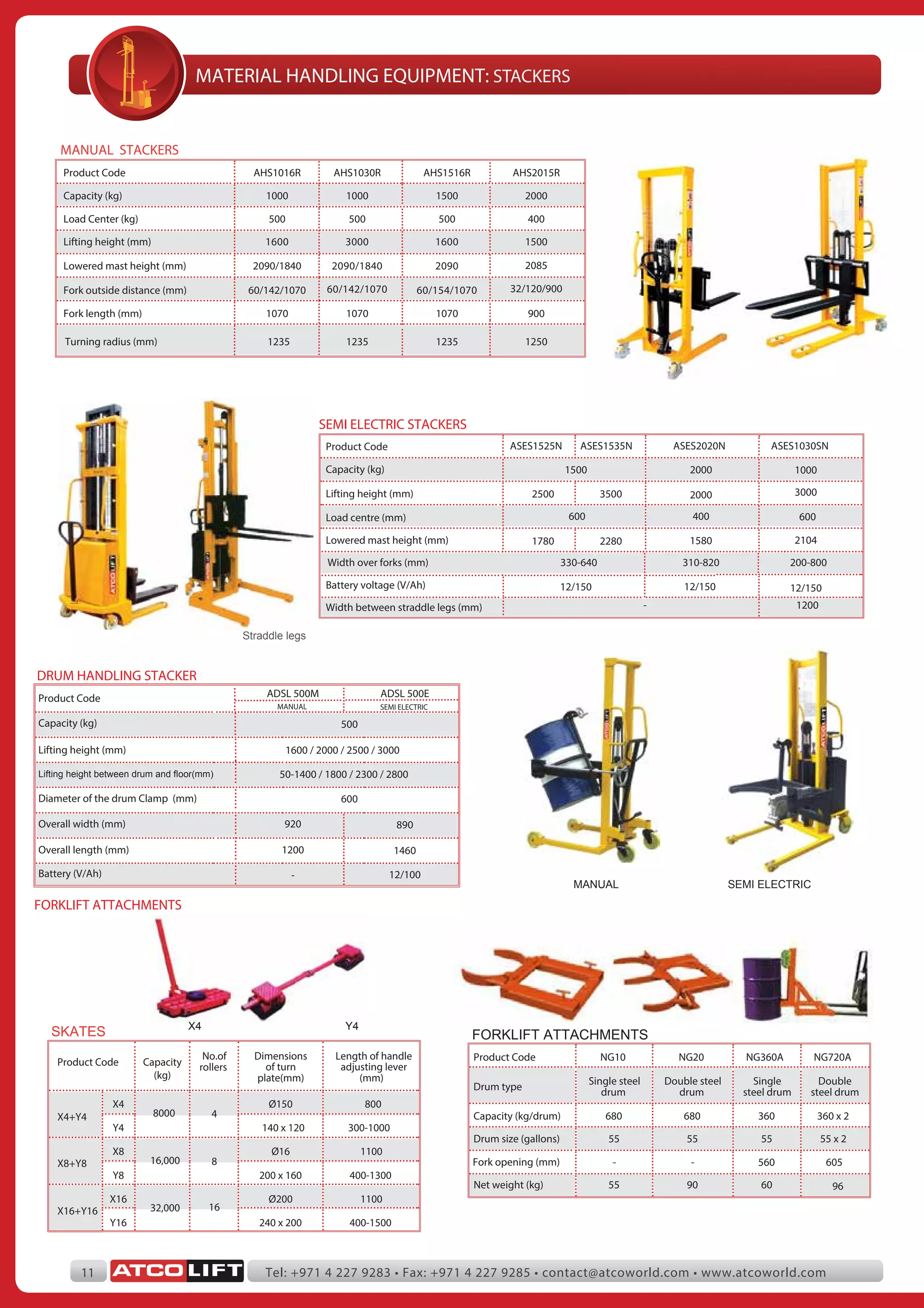 ATCO LIFT Catalogue | PDF