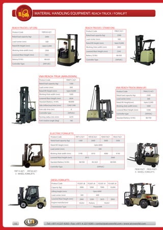 ATCO LIFT Catalogue | PDF
