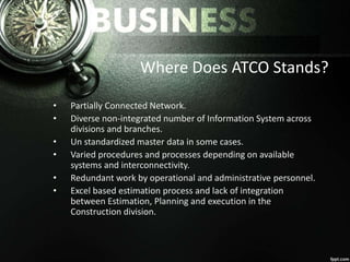 Introduction to ERP | PPT