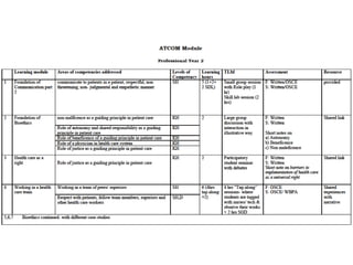 ATCOM Booklet | PPTX