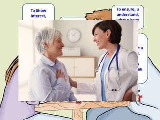 Atcom booklet & reflective practice | PPTX