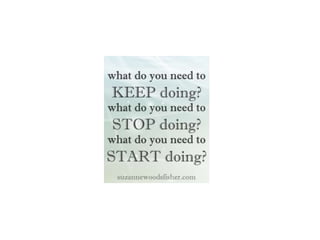 Atcom booklet & reflective practice | PPTX