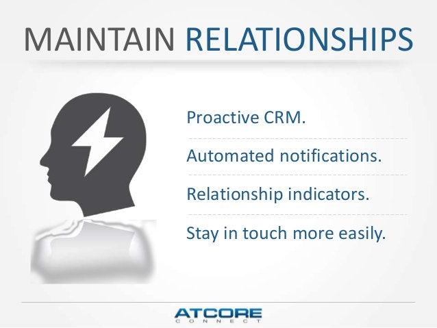 Atcore Connect Overview | PPT