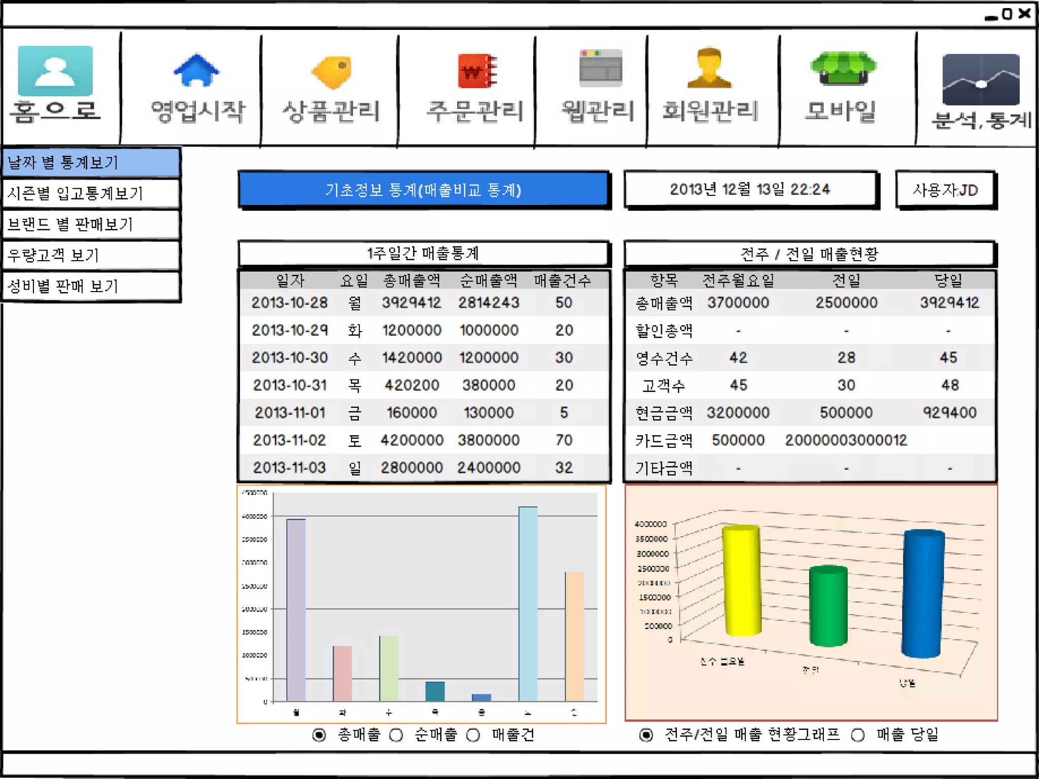 Database system ATC project presentation | PDF