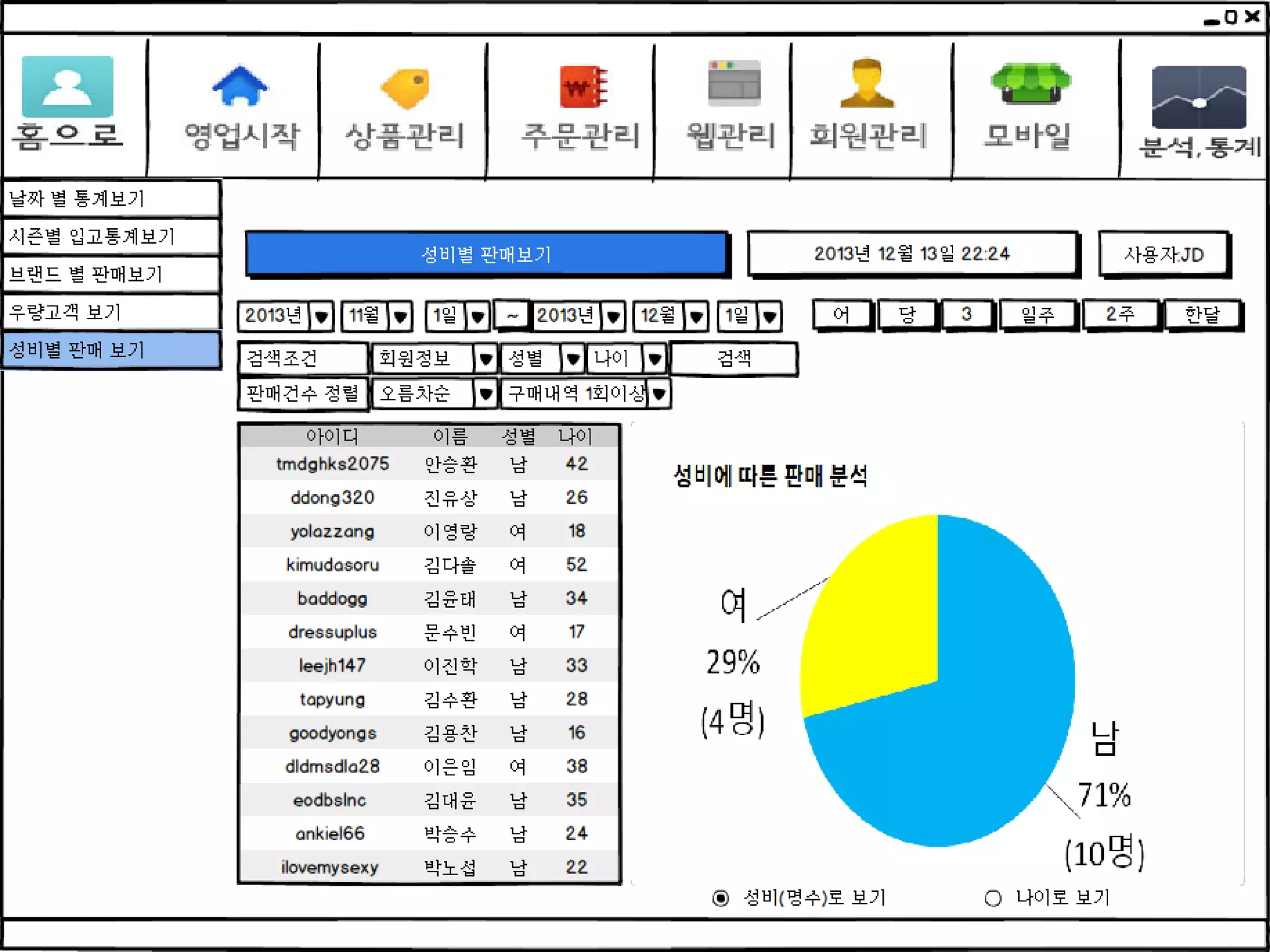 Database system ATC project presentation | PDF