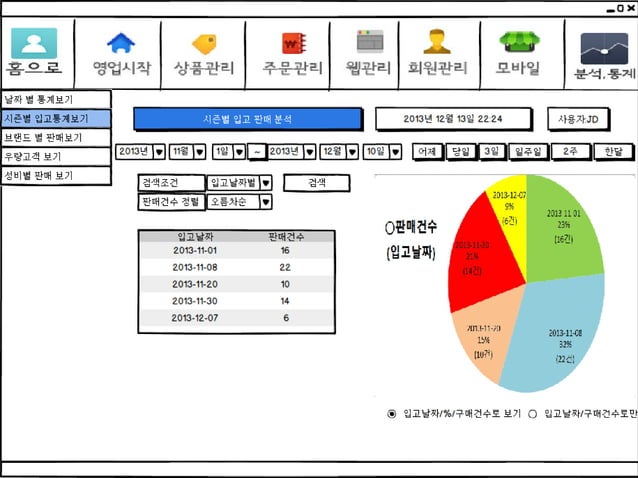 Database system ATC project presentation | PDF