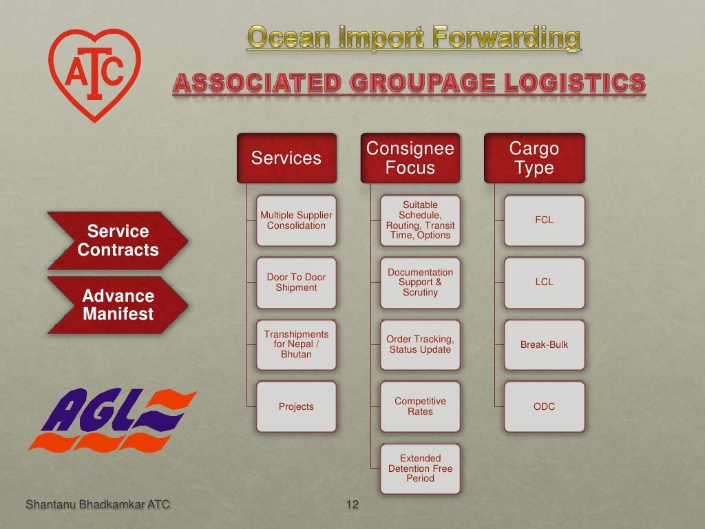 ATC Presentation 2009 R