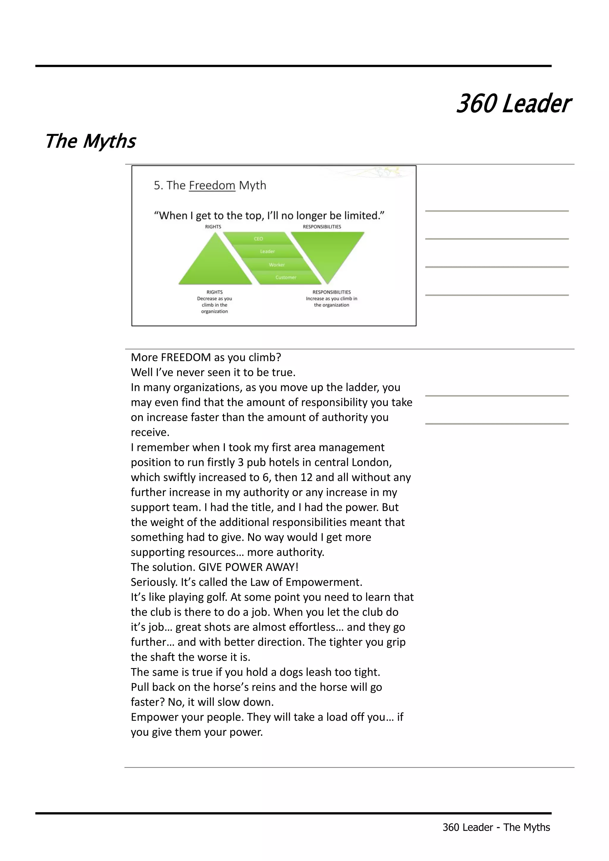360 leader the myths session handout | PDF