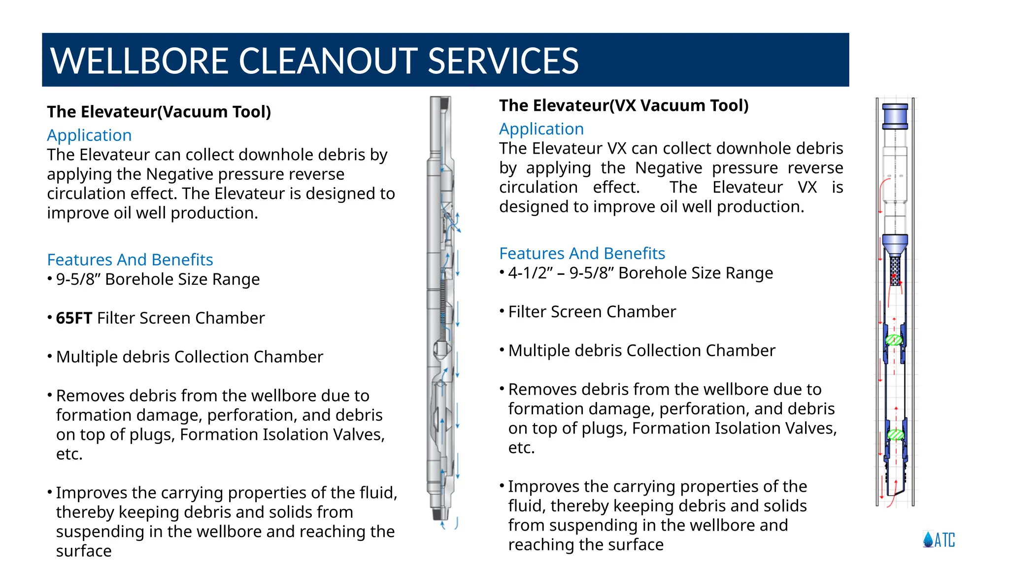 Atlantic Tools & Completions Services .pptx
