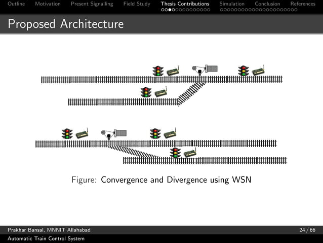 Automatic Train Control System using Wireless Sensor Networks | PDF