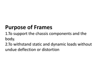 Automobile engineering 3rd Semester - Frames | PPTX