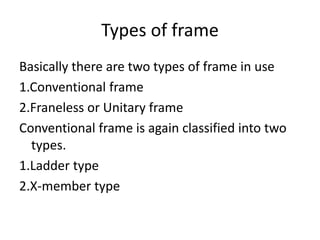 Automobile engineering 3rd Semester - Frames | PPTX