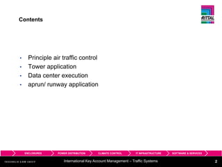 Atc Solution From Rittal | PPT