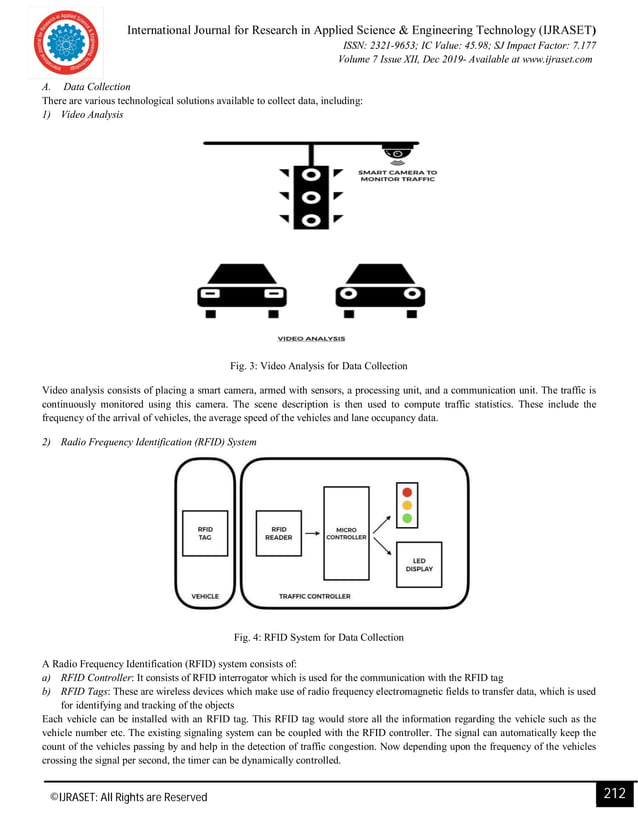 Adaptive Traffic Control System The Smart And Imperative Traffic Monitoring System For India