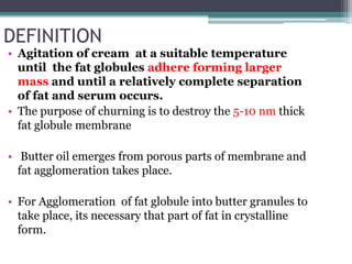 BUTTER CHURNING | PPTX