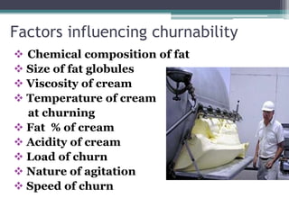 BUTTER CHURNING | PPTX