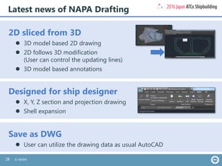 ATCx2016 shipbuilding seminar NAPA presentation (English) | PDF