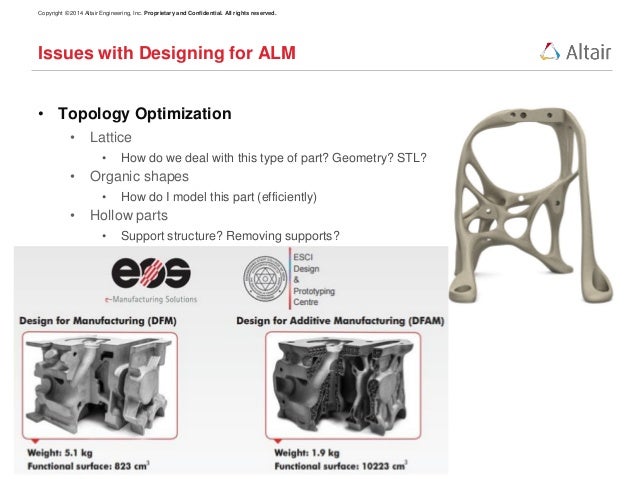 Design Methodologies for ALM and Lattice parts