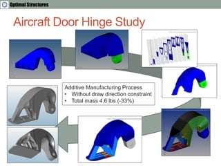 Leveraging Geometric Shape Complexity, in Optimal Design for Additive ...