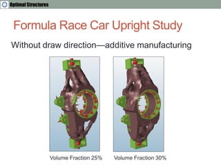 Leveraging Geometric Shape Complexity, in Optimal Design for Additive ...