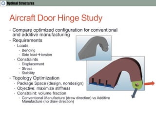 Leveraging Geometric Shape Complexity, in Optimal Design for Additive ...
