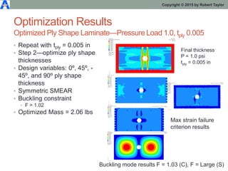 Composite Plate Optimization with Practical Design Constraints | PPT