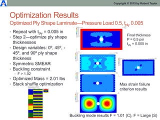 Composite Plate Optimization with Practical Design Constraints | PPT