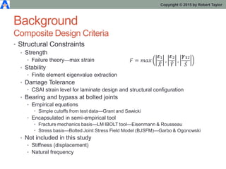 Composite Plate Optimization with Practical Design Constraints | PPT