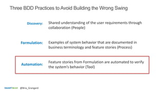 Successfully Implementing BDD in an Agile World | PPT