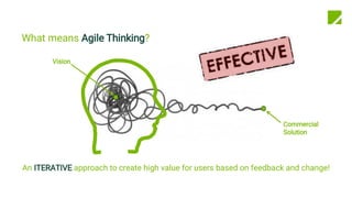 ATD-2018_kroth_agile_thinking | PDF