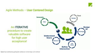 ATD-2018_kroth_agile_thinking | PDF