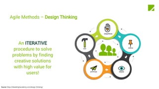 ATD-2018_kroth_agile_thinking | PDF