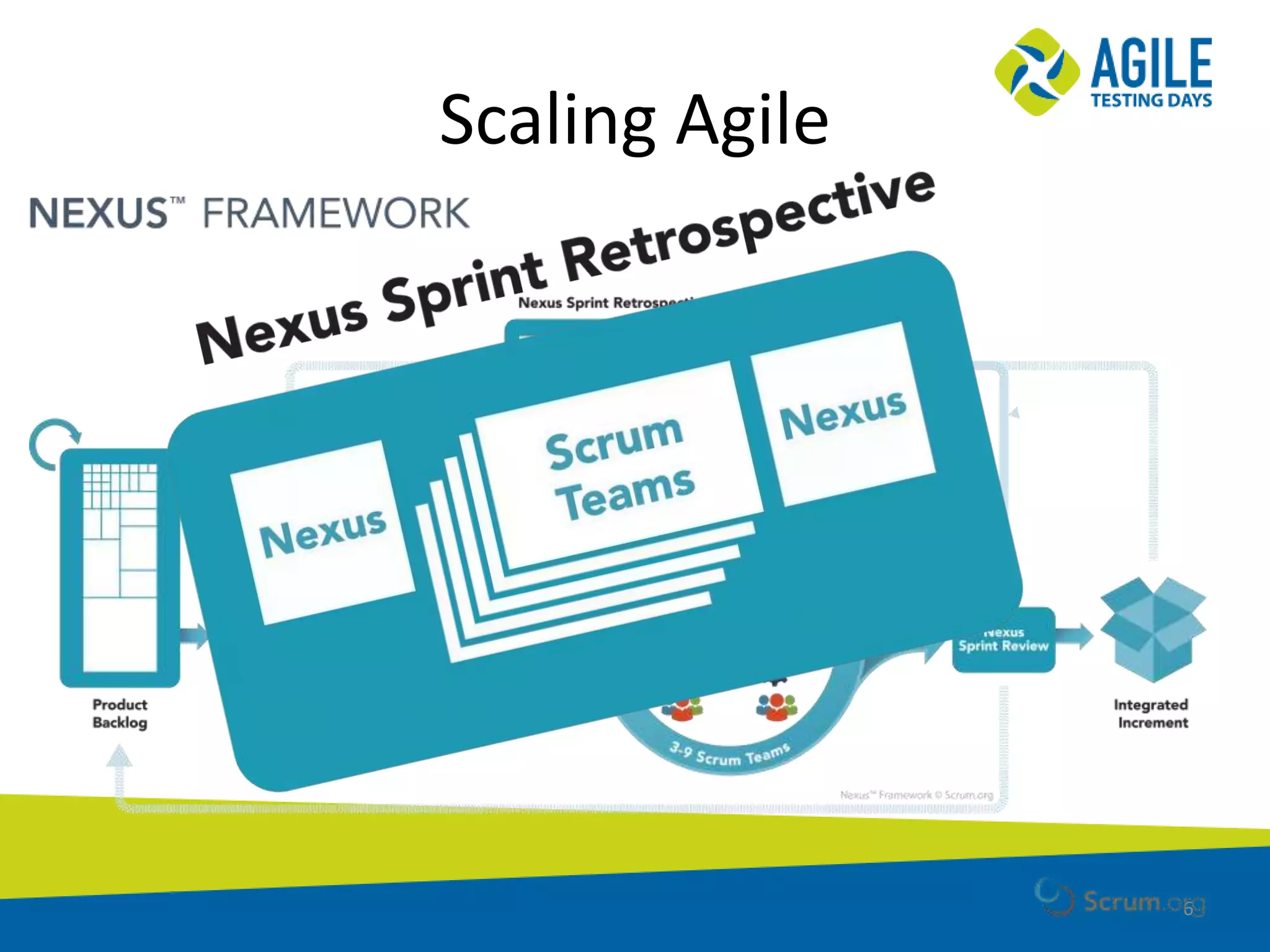 Getting a grip on your agile maturity using the ambition chart | PPTX