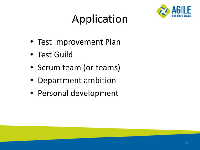 Getting a grip on your agile maturity using the ambition chart | PPT