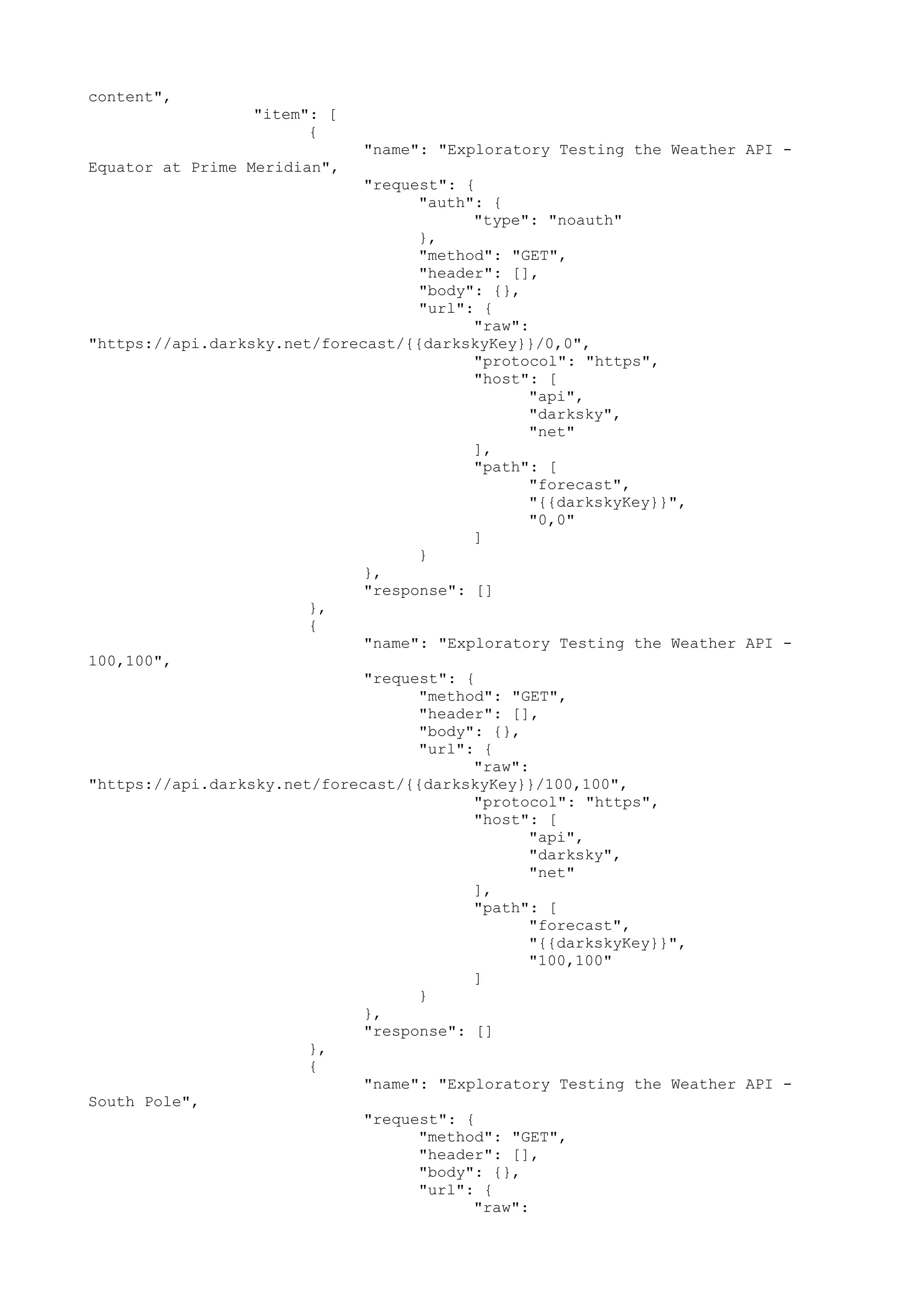 Agile Testing Days 2018 Api Fundamentals Postman Collection Pdf
