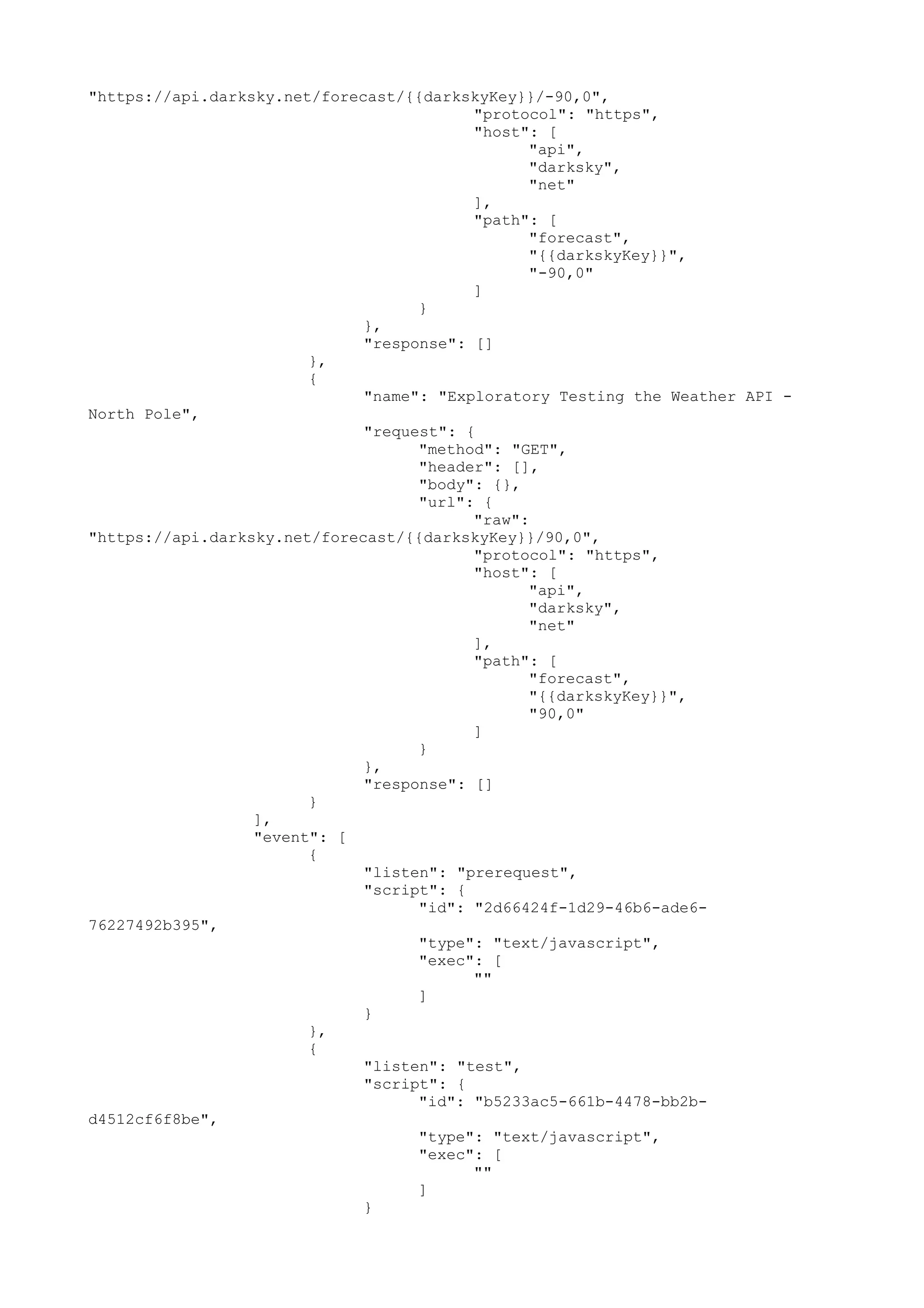 Agile Testing Days 2018 Api Fundamentals Postman Collection Pdf