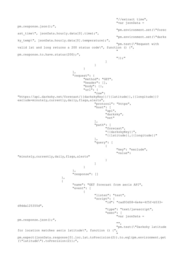 Agile Testing Days 2018 - API Fundamentals - postman collection | TXT ...