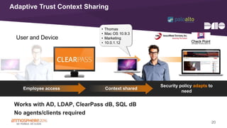 Enhance network security with Multi-Factor Authentication for BYOD and guest access | PPT