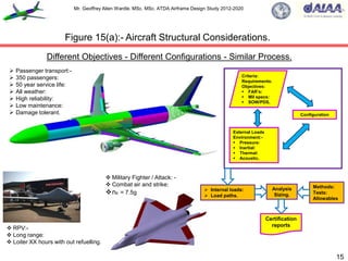 ATDA Commercial Transport Airframe Part 3.pdf