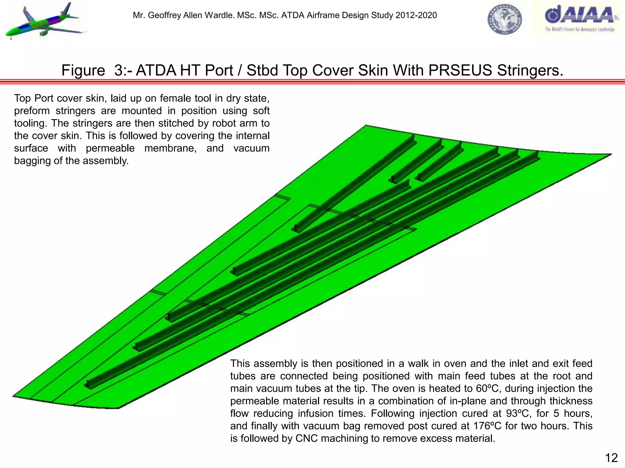 ATDA Commercial Transport Airframe Part 4.pdf | Aviation Industry ...