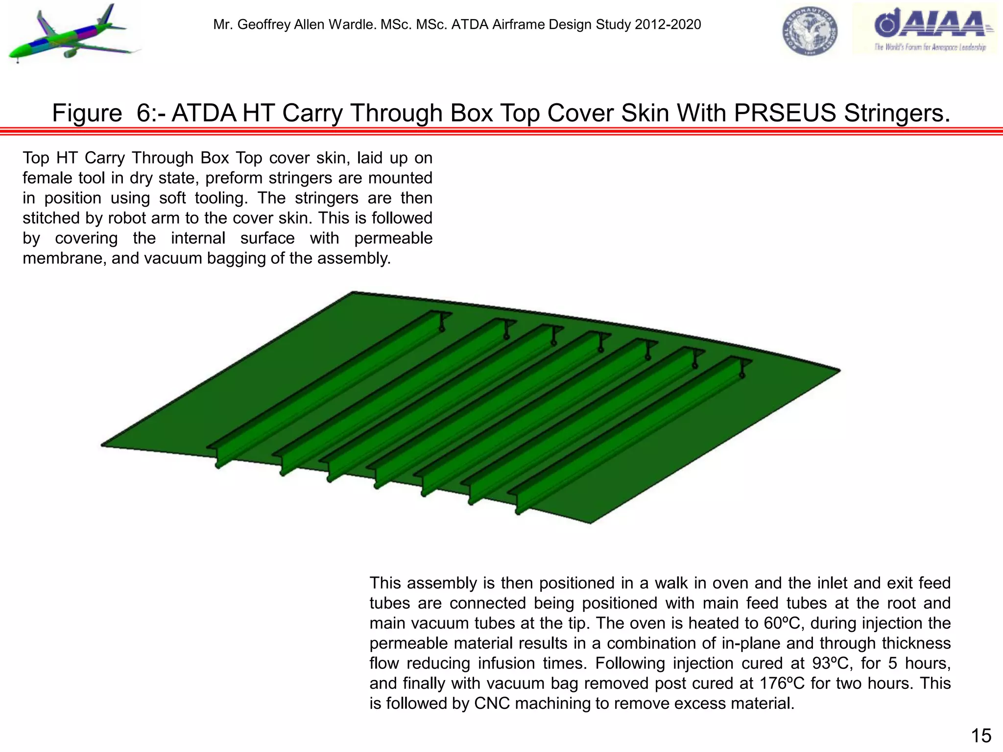 ATDA Commercial Transport Airframe Part 4.pdf | Aviation Industry ...