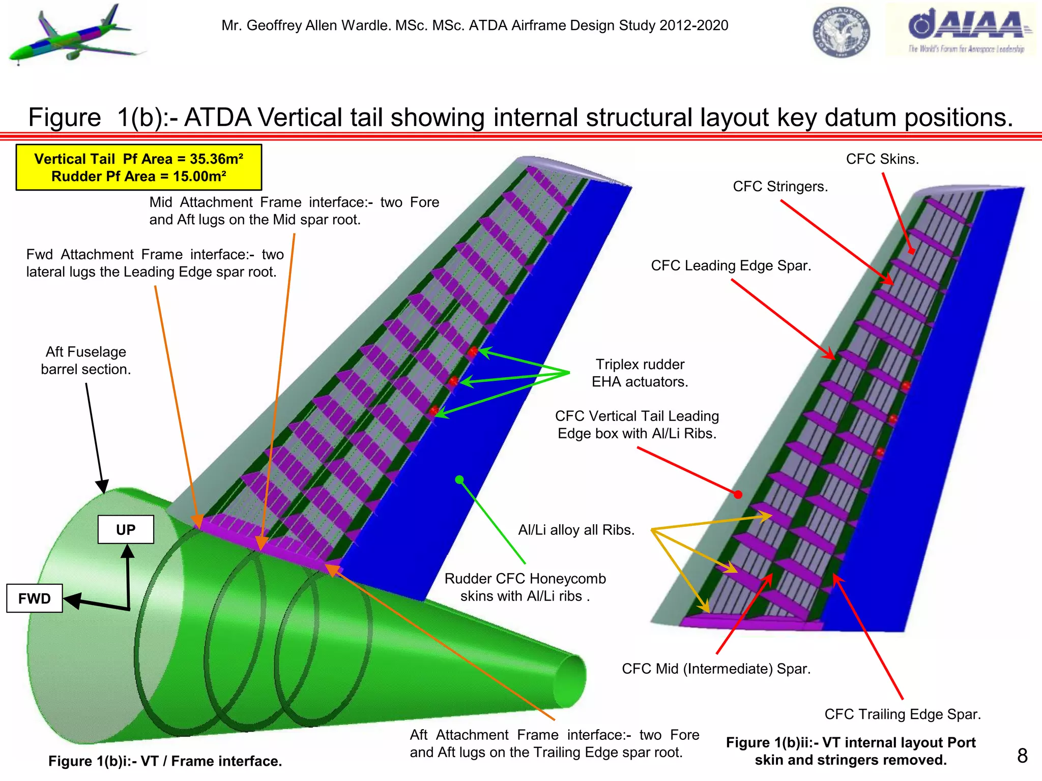 ATDA Commercial Transport Airframe Part 4.pdf