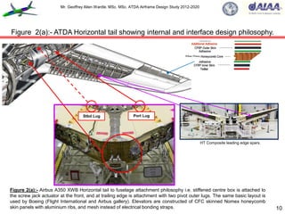 ATDA Commercial Transport Airframe Part 4.pdf