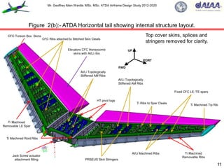ATDA Commercial Transport Airframe Part 4.pdf