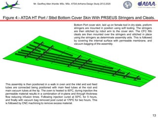 ATDA Commercial Transport Airframe Part 4.pdf | Aviation Industry ...